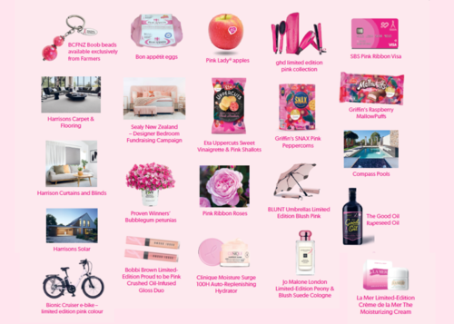 Breast Cancer Awareness Month • Breast Cancer Foundation NZ